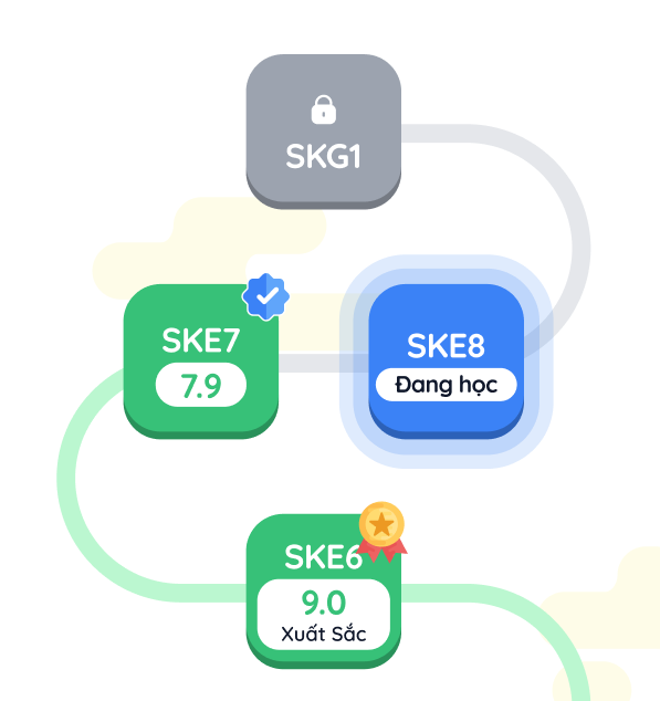 OVI Kids - Powered by VUS